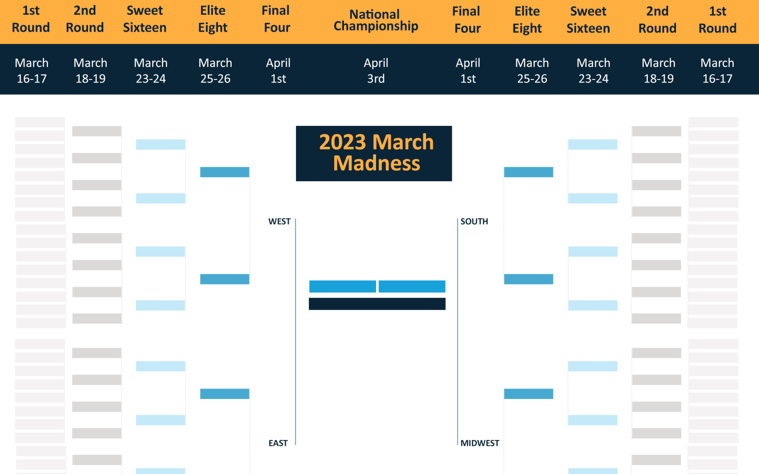 March Madness 2023 - EXRM